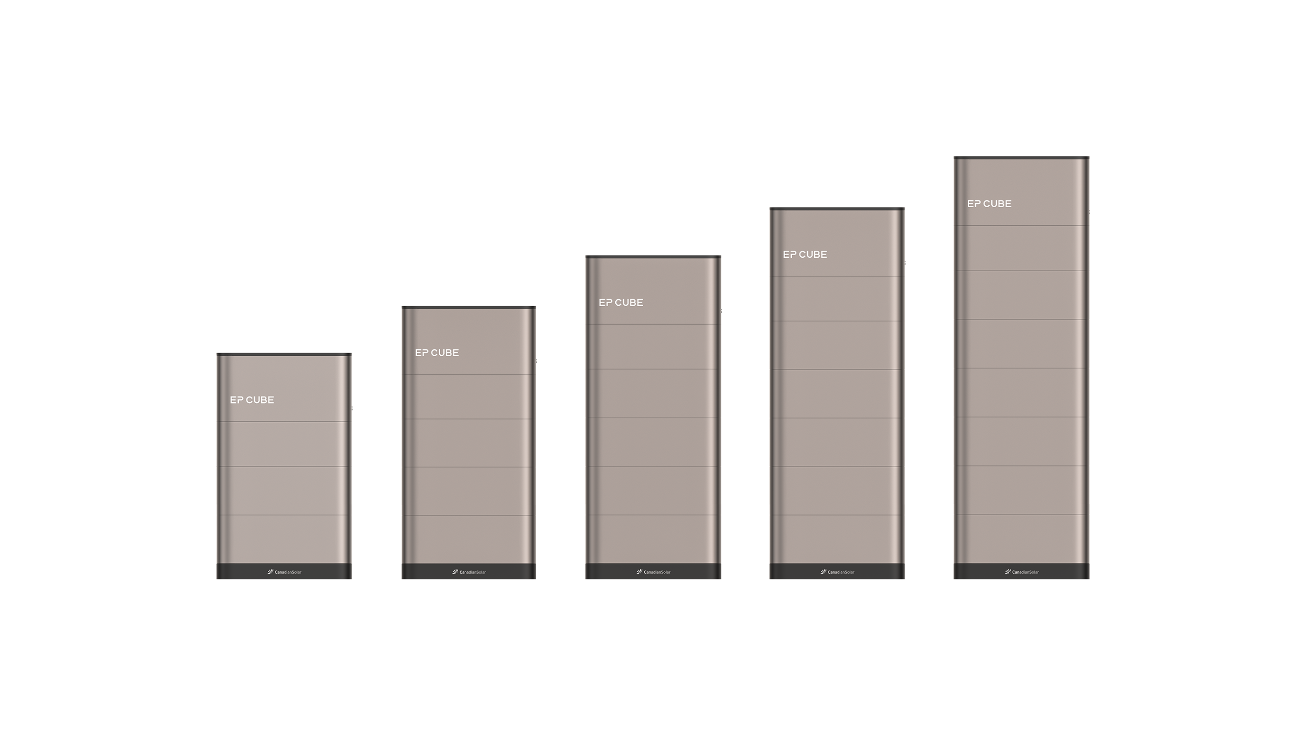 Canadian Solar EP Cube completo di Hybrid Inverter trifase modulabile ...